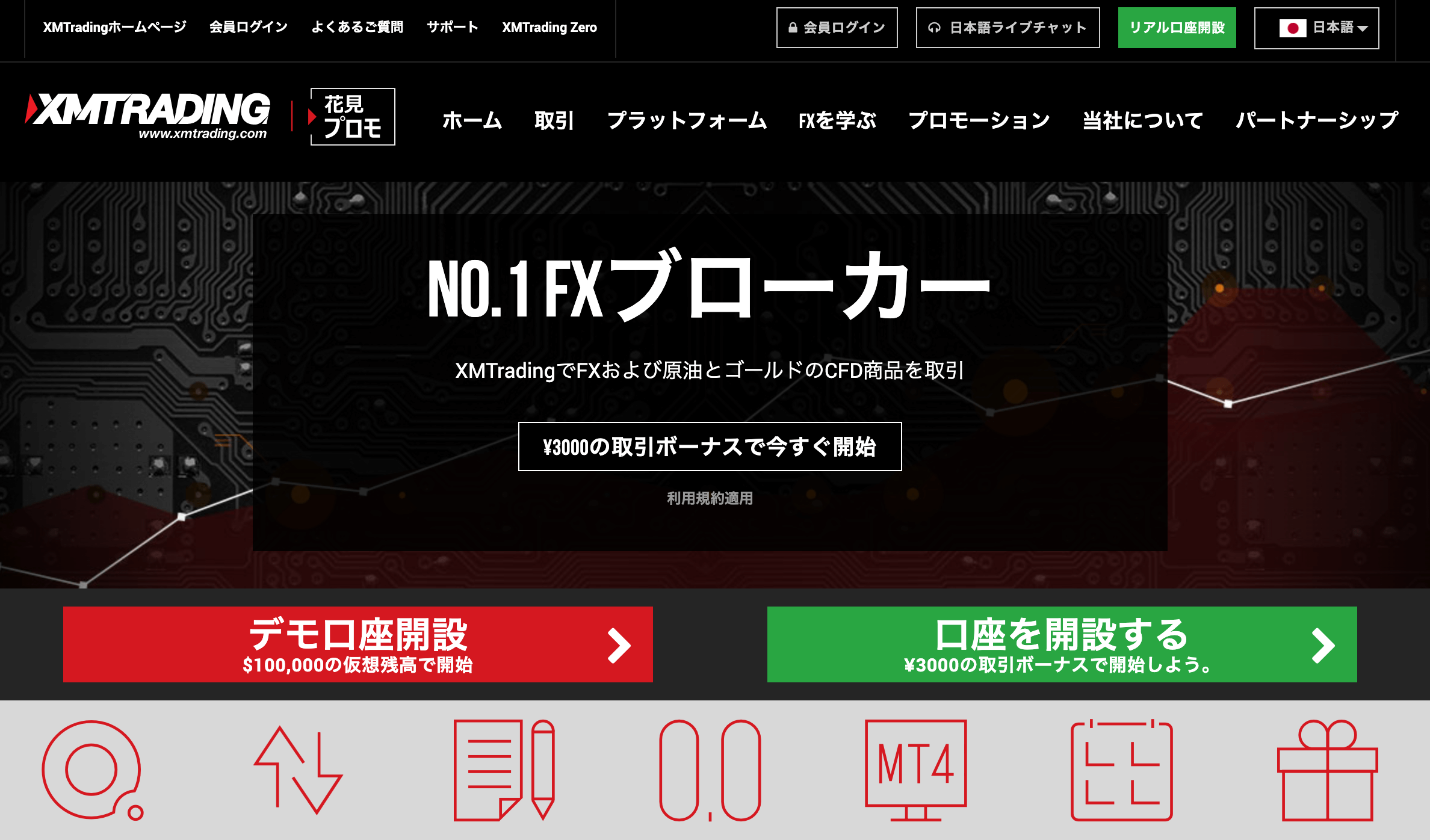 XMTradingの使い方＆始め方を完全ガイド - ソトFX