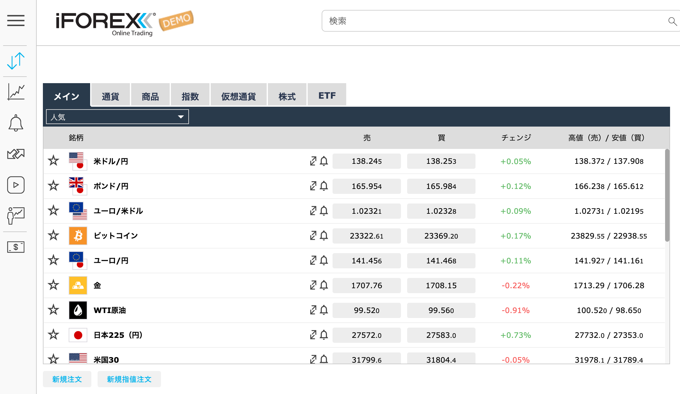 iFOREXのデモ口座開設手順と設定方法まとめ - ソトFX