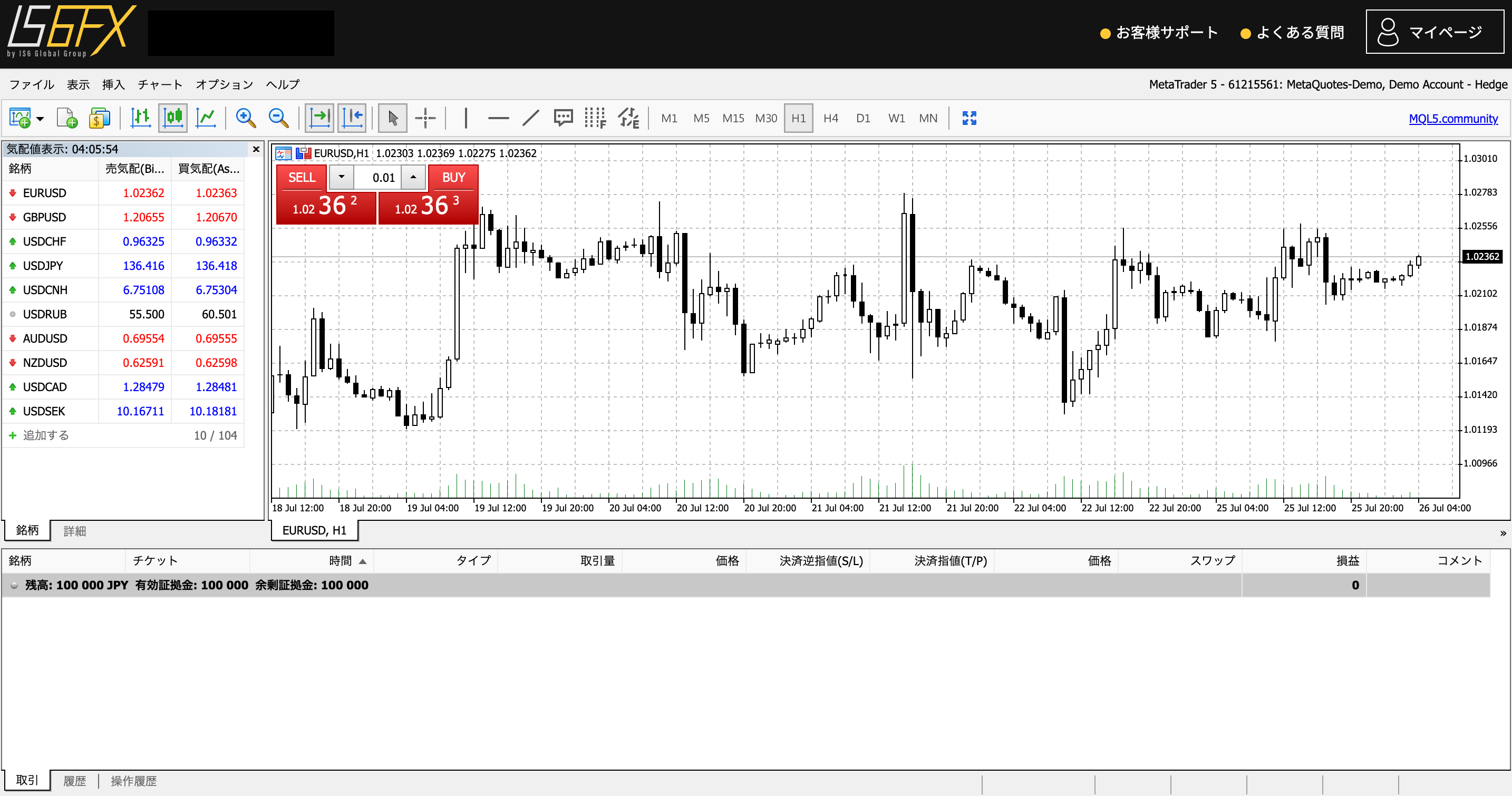 IS6FXのMT5ダウンロード方法とログインの手順 - ソトFX