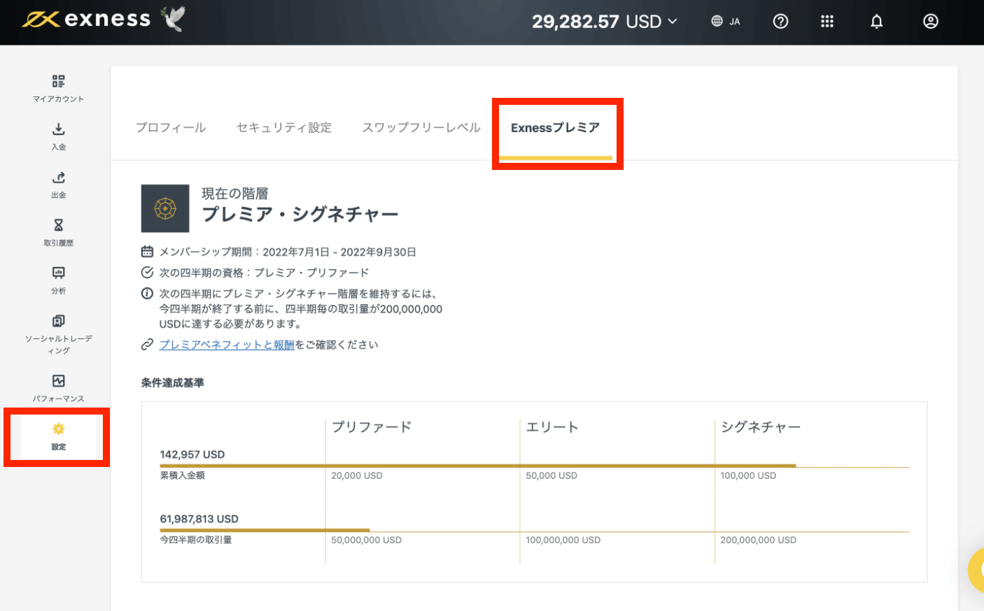 Exnessプレミアプログラムの特典と加入条件を解説 - ソトFX