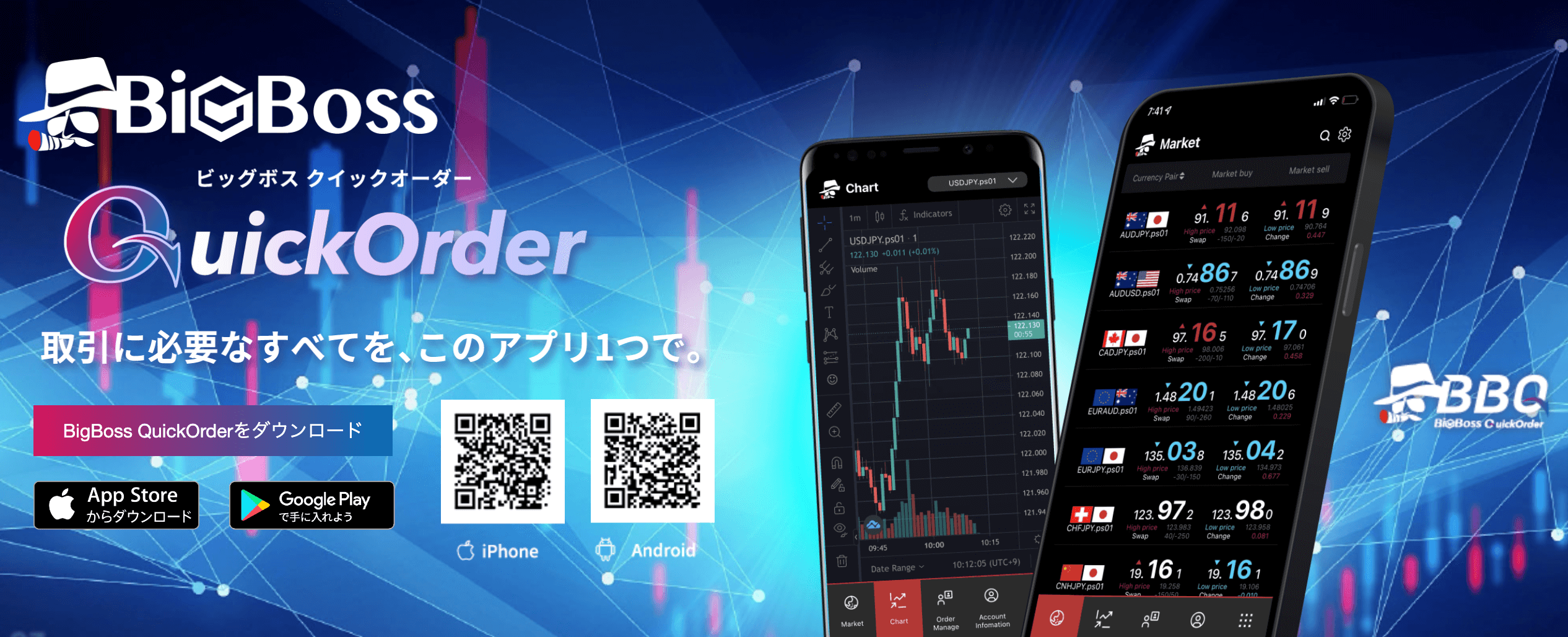 BigBossの公式アプリQuickOrderの特徴と使い方 - ソトFX