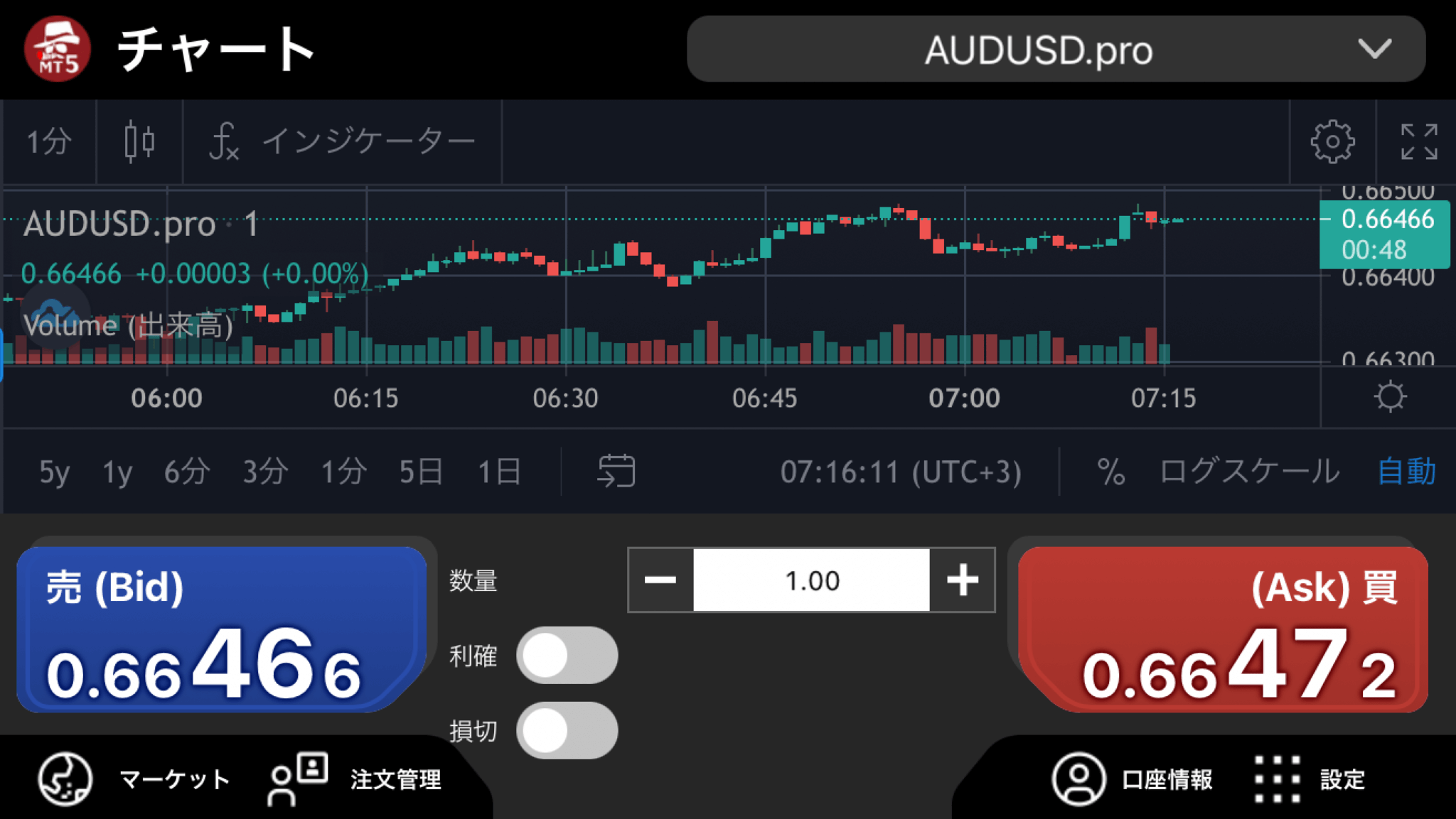 BigBossの公式アプリQuickOrderの特徴と使い方 - ソトFX
